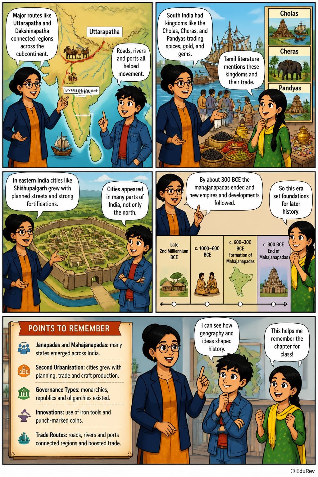 Visual Comic Story New Beginnings Cities and States - Class 7 SST Through