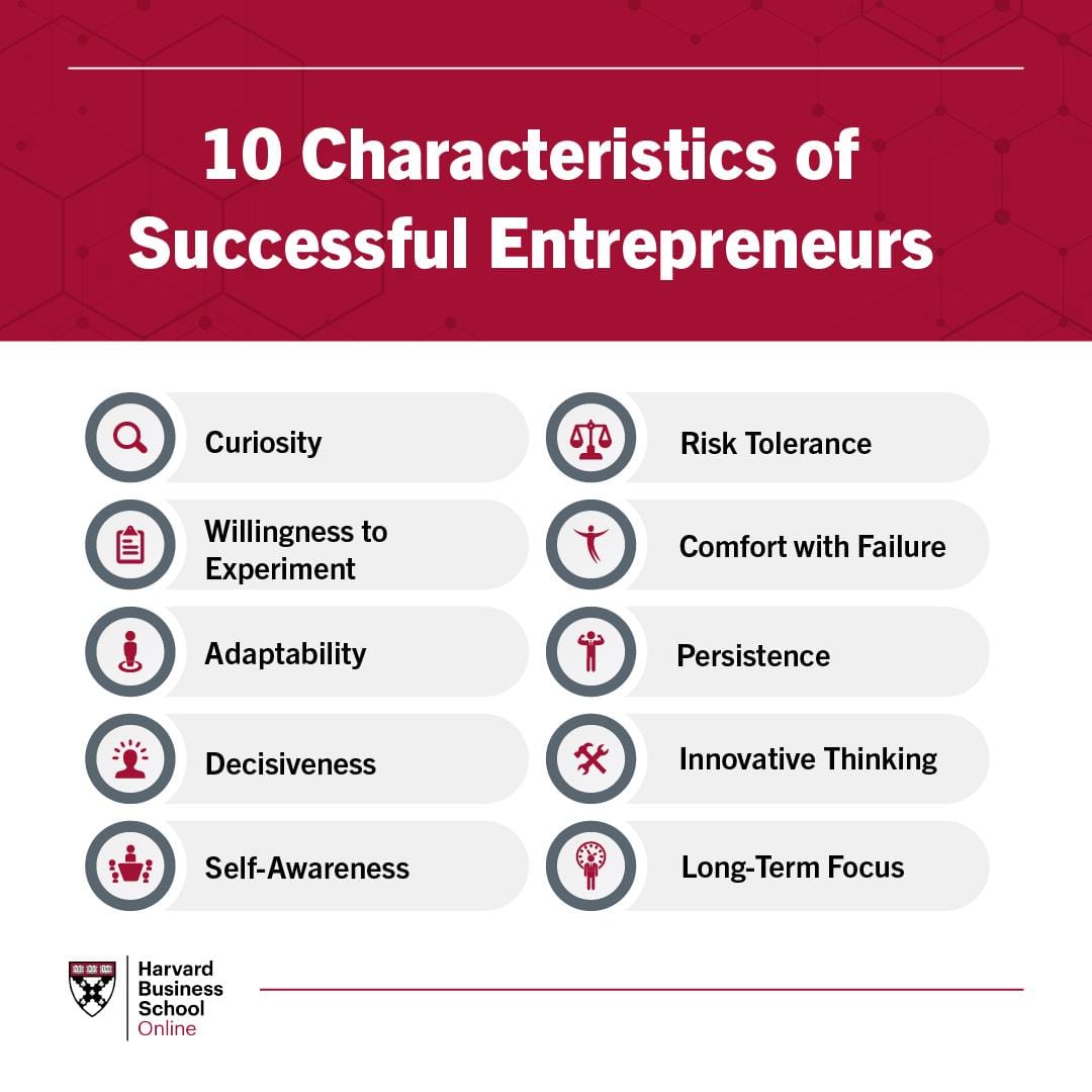 10 step process to hire the perfect co-founder by Martin Zwilling ...