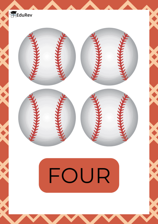 Flashcards: Forward Counting from 1 to 10 Flashcard - Maths for UKG
