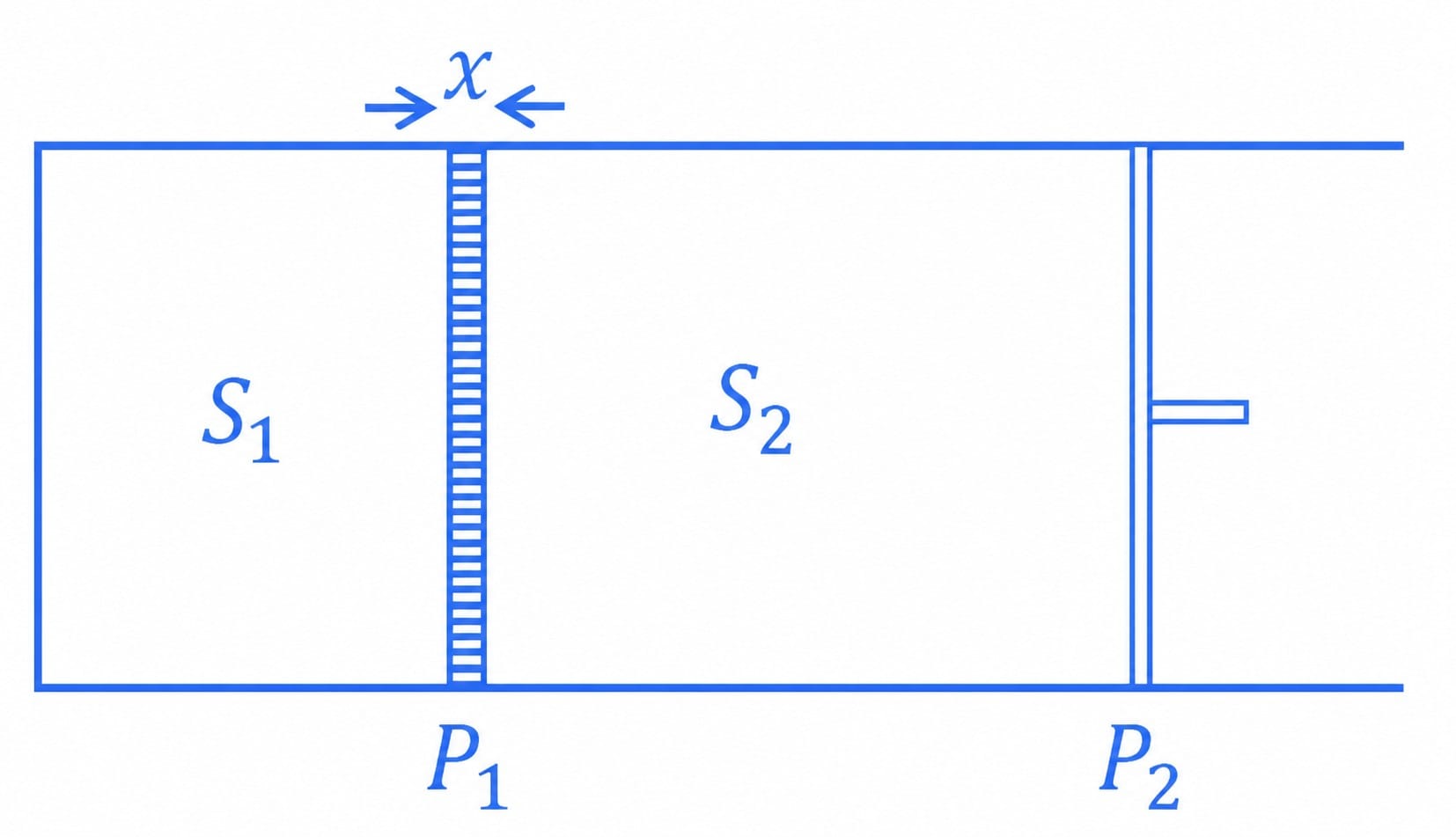 JEE Advanced (2025 to 2026) Previous Year Questions Heat and Thermodynamics
