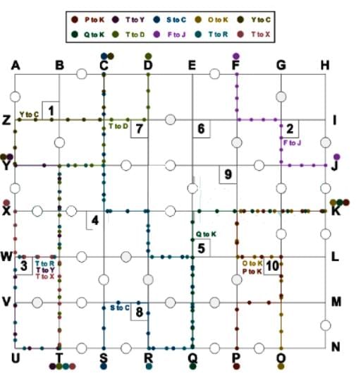 MCQ: Space Visualization Free MCQ Practice Test with Solutions - SSC CGL