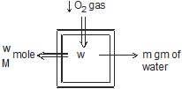 Thermochemistry, Class 11, Chemistry Detailed Chapter Notes PDF Download