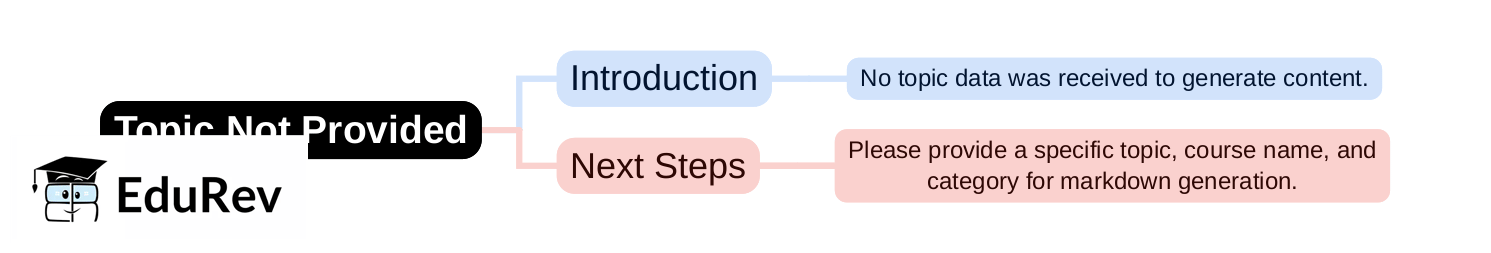 Mind Map: PDF Download
