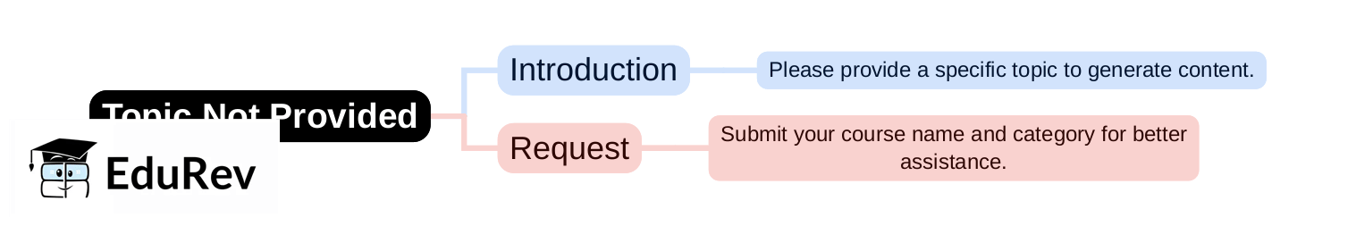 Mind Map: PDF Download