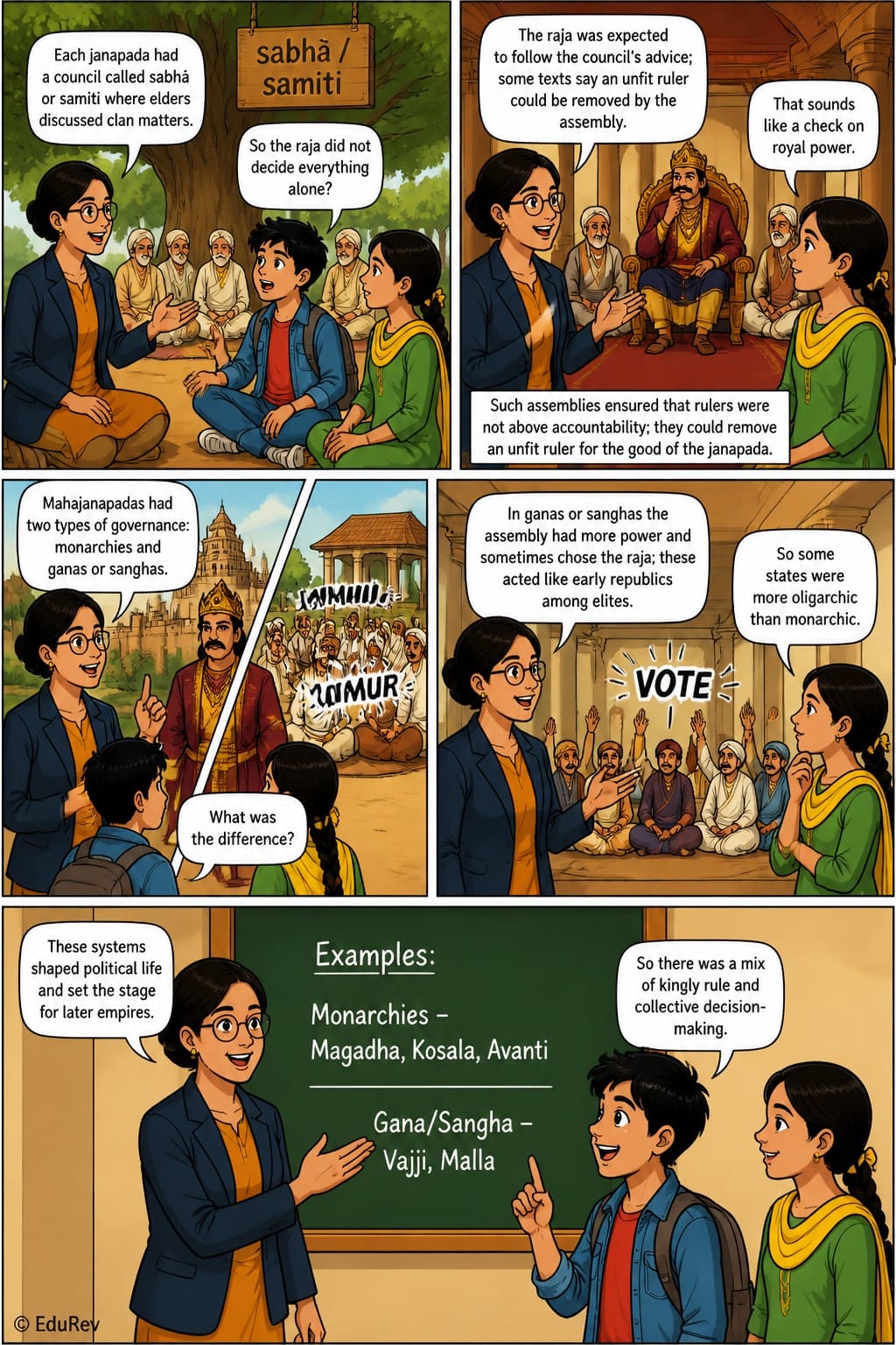 Visual Comic Story New Beginnings Cities and States - Class 7 SST Through