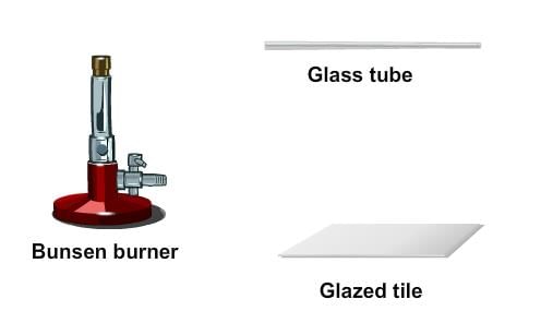 Theory and Procedure, Basic Laboratory Techniques - Class 11 PDF Download