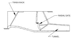 Reservoir Outlet Works (Part - 2) - Civil Engineering (CE) PDF Download
