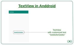 TextView widget in Android using Java with Examples - Software Development PDF Download
