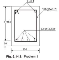 Limit State of Collapse in Shear Numerical Problems - Civil Engineering