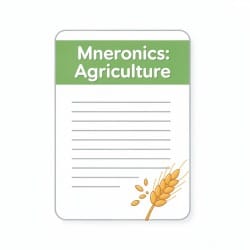 Animated Video: Agriculture Video Lecture - Social Studies (SST) Class 10