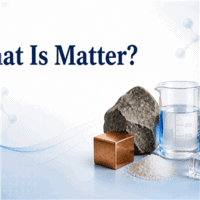 PPT What Is Matter - Chemistry for IB MYP 4 and 5 - Grade 9 (MYP 4)