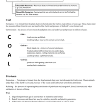 Short Note: Coal and Petroleum - Class 8 PDF Download
