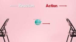 How to Explain Forces - Year 7 PDF Download