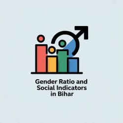 Gender Ratio and Social Indicators in Bihar - BPSC Preparation All subjects