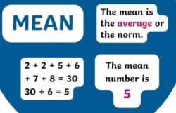 Important Formulas and Points to Remember Connecting the Dots ...