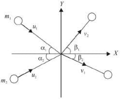 Chapter 4 - Work, Power and Energy - JEE PDF Download