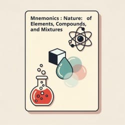 Mnemonics Nature of Matter Elements, Compounds, and Mixtures - Science