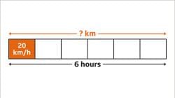 How to calculate speed, distance and time using a bar model - Year 7 ...