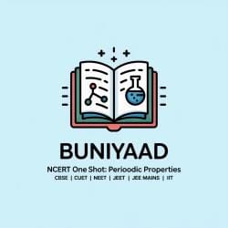 Periodic Table in One Shot Video Lecture - One-Shot Videos for JEE