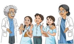 Worksheet: Exploring the Investigative World of Science - Class 8 PDF ...