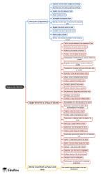Mind Map: Opposite Words - Class 7 PDF Download