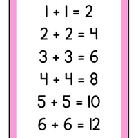 Infographic: Vegetable Farm (Addition and Subtraction up to 20 ...