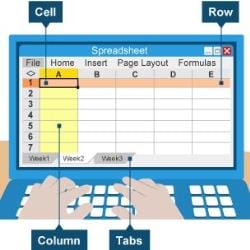 Spreadsheets - Year 7 PDF Download