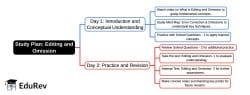 2-Days Study Plan Omission - English Poorvi Class 8 - New NCERT