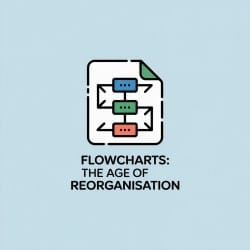 Flowchart and Important Terms: The Age of Reorganisation - Social ...