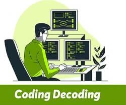 Overview: Coding and Decoding - Class 10 PDF Download