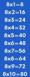 Table of 8 - UKG PDF Download