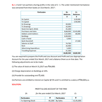 Accounting for Partnership Firms Fundamentals - 1 - Class 12 PDF Download