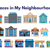 Printable Poster My Neighbourhood - Class 1 PDF Download