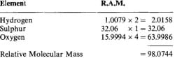 Titrimetric Analysis - 1 Chapter Notes - GPAT PDF Download