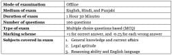 PU BA LLB Exam Pattern 2023 - Marking Scheme, Types of Questions, Mode ...