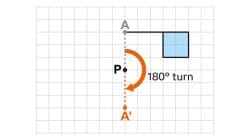 Rotation - Year 7 PDF Download