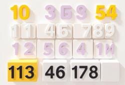 Numbers and Sequences - Class 10 PDF Download