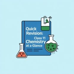 Quick Revision: Class 11 Chemistry at a Glance - Chemistry Class 11 ...
