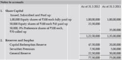 ICAI Notes 9.3 Redemption of Preference Shares - 3 - CA Foundation PDF