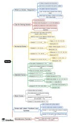Series Mind Map - DSSSB TGT/PGT/PRT PDF Download