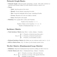 Formula Sheets: Graph Theory - Network Theory (Electric Circuits ...