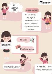 Printable Poster Myself - Class 1 PDF Download