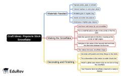 Mind Map: Popsicle Stick Snowflake - Class 1 PDF Download