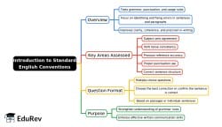 Mind Map: Introduction: Standard English Conventions - Reading and ...