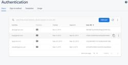 User authentication using Firebase in Android - Software Development PDF Download