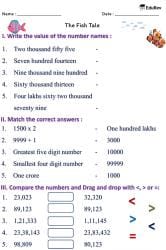 The Fish Tale Worksheet - Class 5 Mathematics NCERT - Step-by-Step ...