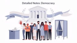 Democracy Chapter Notes - Social Science Class 9 - New NCERT 2026-27 (New