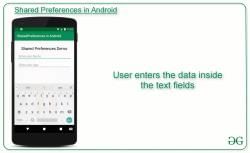 Shared Preferences in Android with Examples - Software Development PDF Download