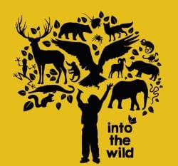 Wildlife Conversation - Class 8 PDF Download