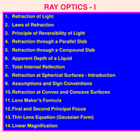Ray Optics - PowerPoint Presentation, Science, Class XII, CBSE - Class ...